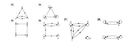 solved 20 a in graphs 23 28 list the ordered pairs in the