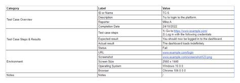 User Acceptance Testing Template Practical UAT Templates Examples