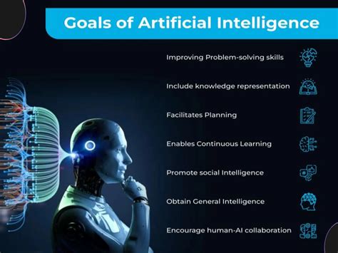 Final Pptx Artificial Intelligence Artificial Intelligence Artificial