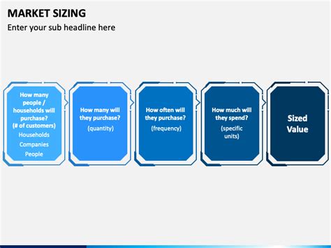 Market Sizing PowerPoint And Google Slides Template PPT Slides