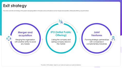 Exit Strategy Canva Investor Funding Elevator Pitch Deck Ppt Template