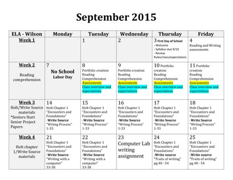 English Curriculum Map