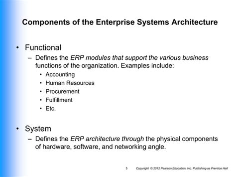 Enterprise Systems Architectureppt