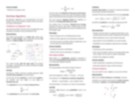 Solution Machine Learning Cheatsheet Studypool