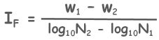 Flow Index Of Soil Elementary Engineering