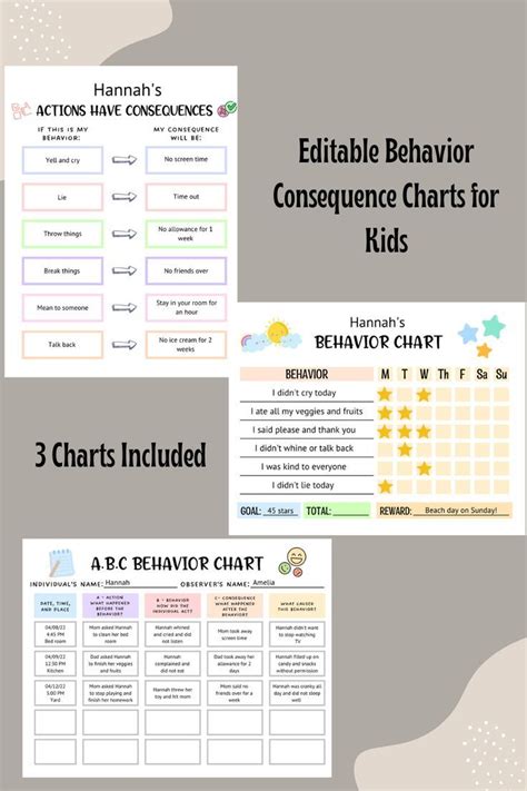 Consequence Behavior Chart At Sabrina Swensen Blog