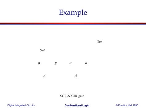 Digital Electronics Combinational Slides4ppt