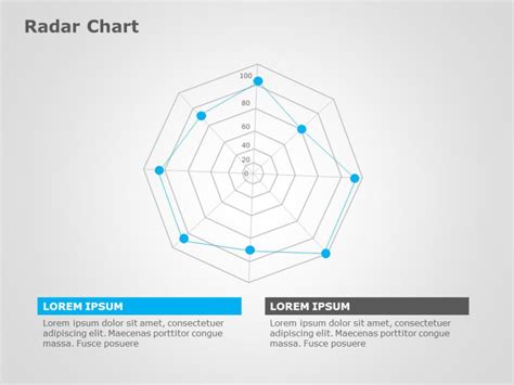 Radar Chart Radar Chart Templates SlideUpLift