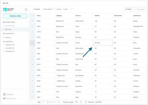 Editing Errors In Tables