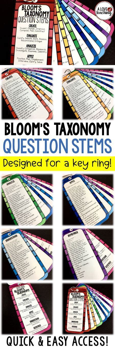 The Bloom S Taxiony Question Stems Are Shown In Different Colors And Sizes With Text