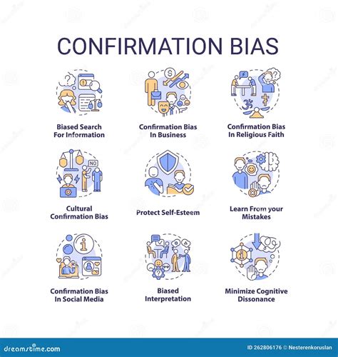 Confirmation Bias Concept Icons Set Stock Vector Illustration Of