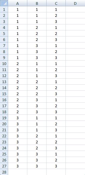 How To Use The PERMUT Function