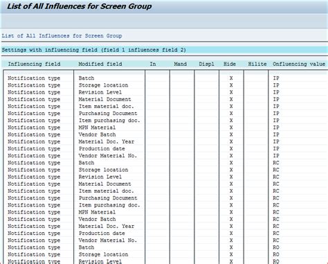 Inspection Lot Generation While Posting Stock From Sap Community