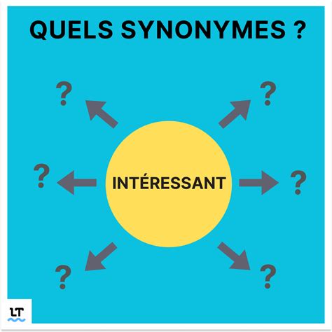 Case Insensitive Synonyms At Beth Heard Blog