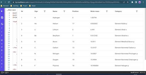 Muddatagrid Filter Icon Is Not Highlighting On Isempty And Isnotempty Filter Operators