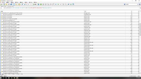 Panel Adding More Information And Fix Issues An Order To Develop The