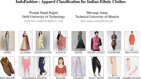 Apparel Classification At Natasha Ransford Blog