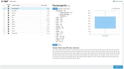 10 个 python 自动探索性数据分析神库！ 知乎