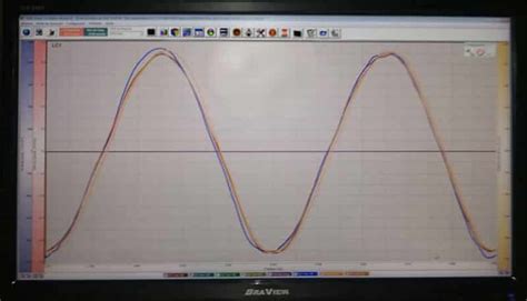 Oscillation Monitor Archives Tozato Measurements Oscillation Monitor Archives Tozato Measurements