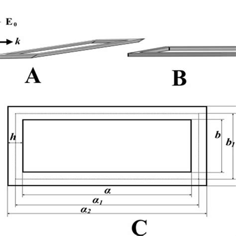 Geometry Of The Problem Two Principal Orientations Of A Dielectric Download Scientific Diagram