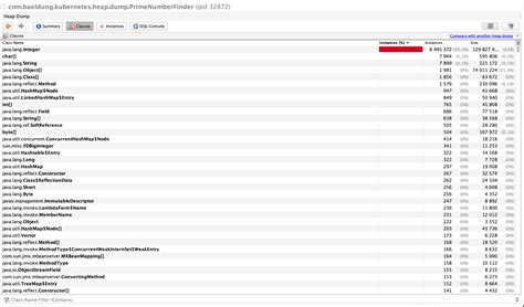 How To Get Java Heap Dump From Kubernetes Pod Baeldung On Ops