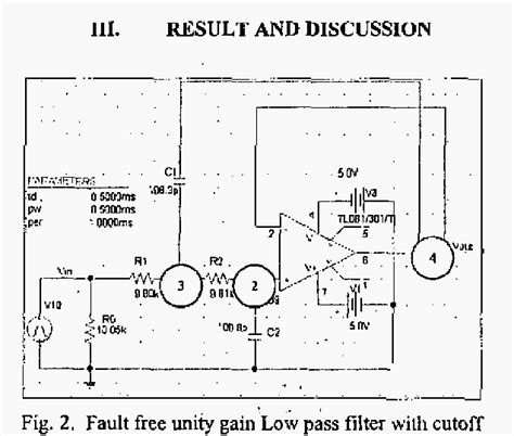 Figure From Simple Analogue Active Filter Testing Using Digital Modelling Semantic Scholar