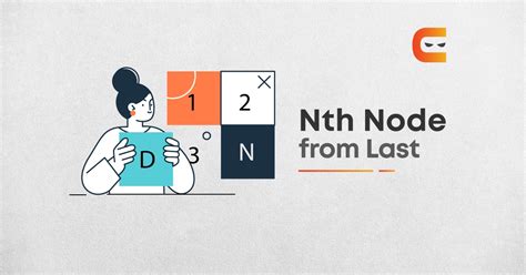 Singly Linked List Naukri Code 360