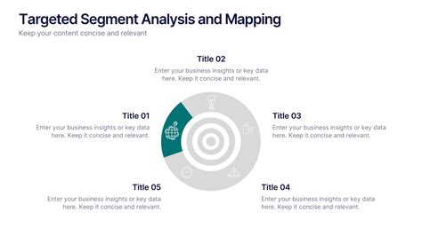 Key Performance Indicators Kpi Presentation Powerpoint Template And