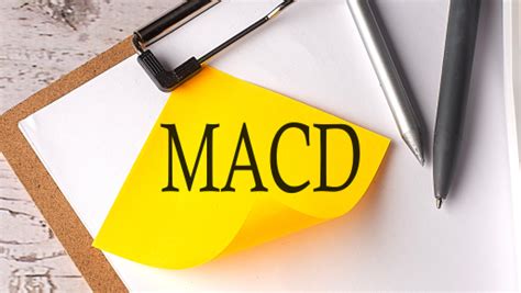 What Is Macd Formula Signals And How It Works In Stock Market Trading