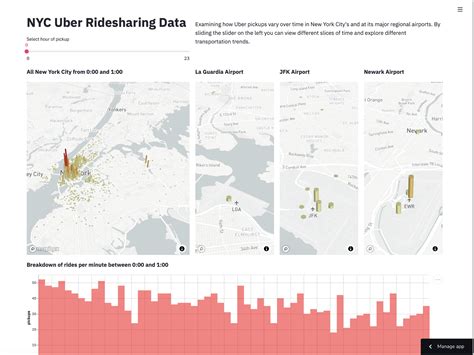 Vertically Stack Columns When Viewport Is Below Px Issue Streamlit Streamlit GitHub