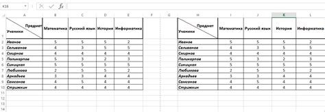 Макрос для замены значений в Excel по условию Word и Excel помощь в