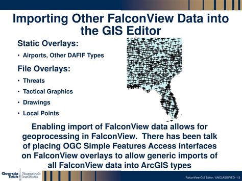 Ppt The Falconview Tm Gis Editor Powerpoint Presentation Free