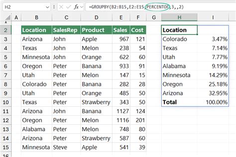 How To Use The Groupby Function In Excel Excel Bootcamp