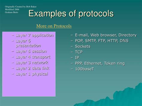 PPT Packets Packet Switching And The OSI Model PowerPoint Presentation ID