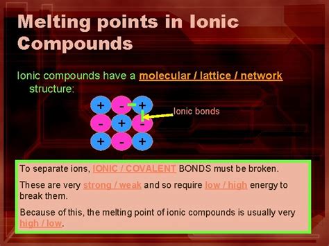 Physical Properties Of Ionic Crystals At Nicole Hoover Blog