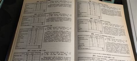 СБОРНИК РЕЦЕПТИ за заведенията за обществено хранене Магазин Готварница