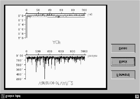 Mcmc Diagnostics Plot From Norm Download Scientific Diagram