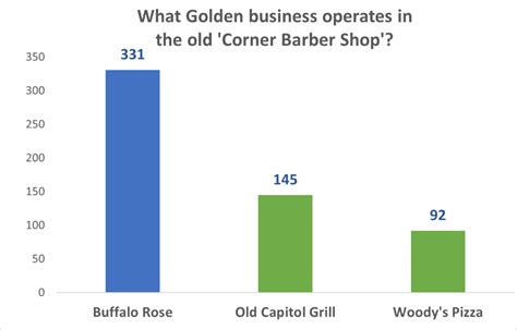 Engage Jeffco March Issue
