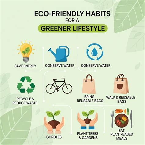 10 Eco Friendly Habits For A Greener Lifestyle Graphic Eagle