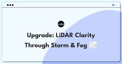 Indie Semiconductor Lidar Improvement Product Strategy Case Nextsprints