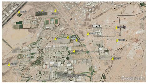Machine Learning Based Ground Level Mobile Network Coverage Prediction Using Uav Measurements