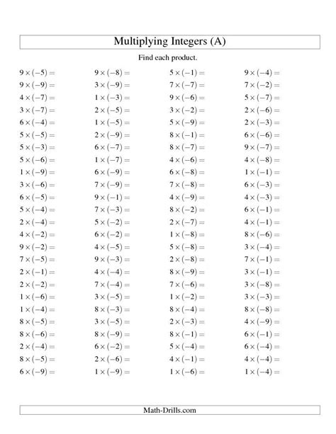 Negatives Worksheet Math