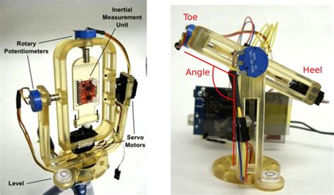 Two Degree Of Freedom DOF Testbed For IMU Calibration And Validation Download Scientific