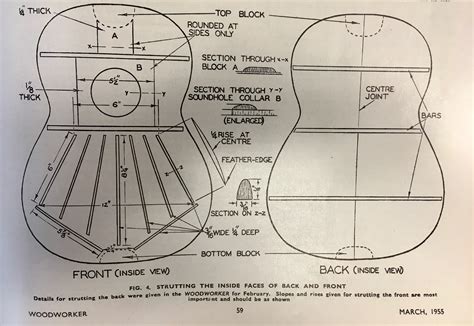 Diy Classical Guitar Making Joss Winn