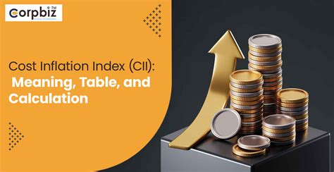 Cost Inflation Index CII Meaning Table And How To Calculate
