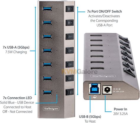 Startech G Aibs Usb Hub Na Port Usb Gen Hub