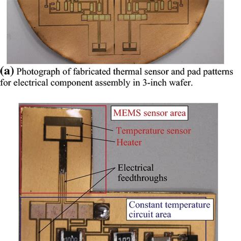 Monolithic Integration Of Mems Thermal Flow Sensor And Its Driving Circuit Onto Flexible Cu On