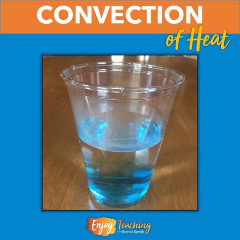 Teaching Convection With Simple Hands On Experiments
