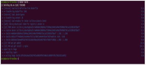 Docker File I2tutorials