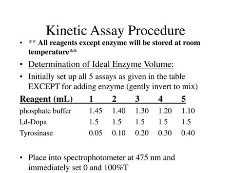Ppt Kinetic Analysis Of Tyrosinase Enzyme Powerpoint Presentation